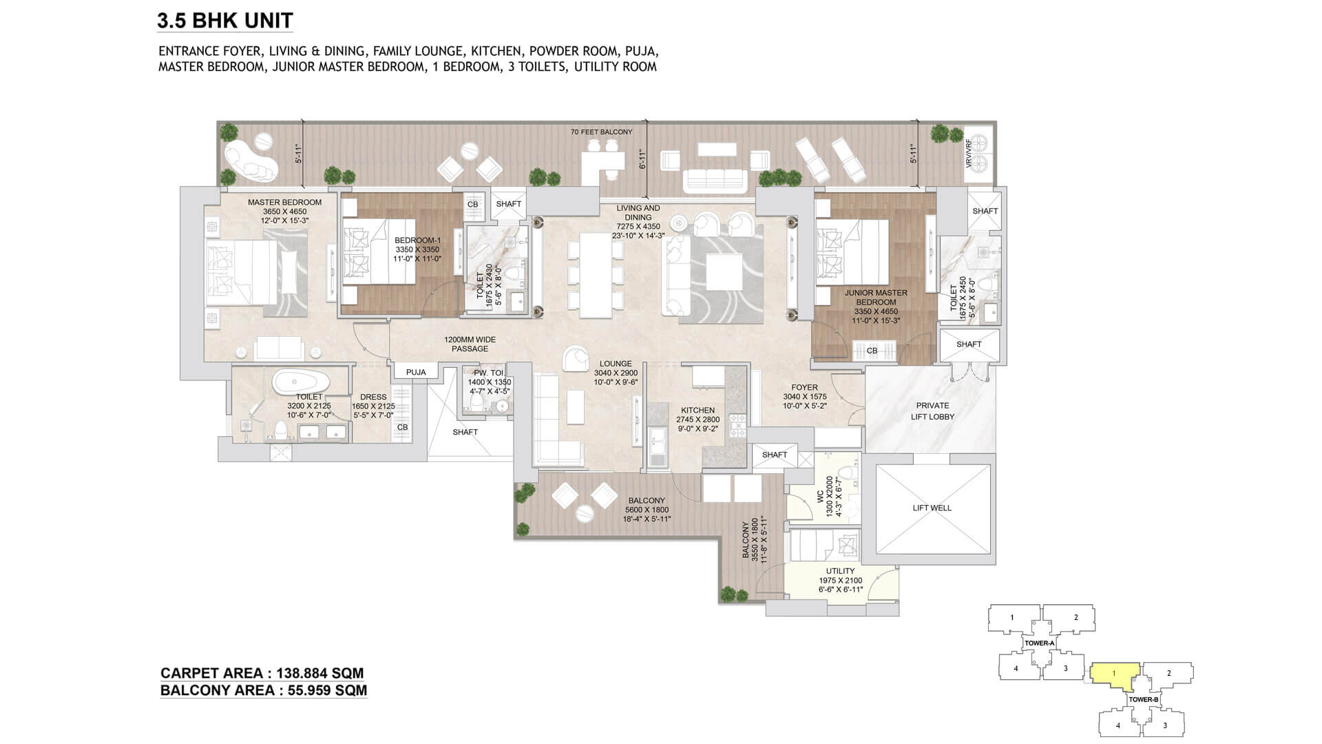 Signature Global Twin Tower DXP